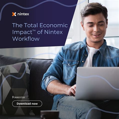loay jaber บน linkedin intelligentautomation workflowautomation