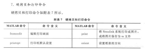 simulink中各模块介绍 inherit via back propagation csdn博客