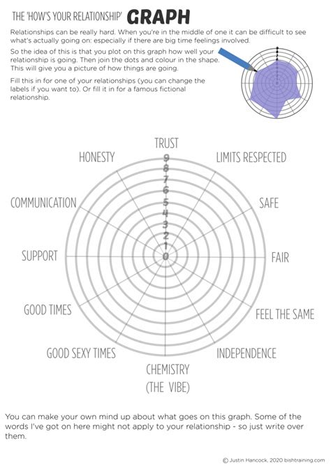 Sex Ed Activity Book Download And Print Worksheets For Over S