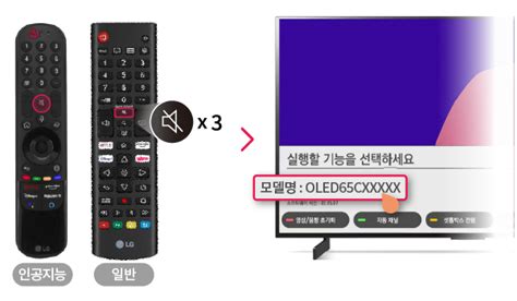 Lg Tv 엘지tv 모델명 확인 방법 자세히 안내