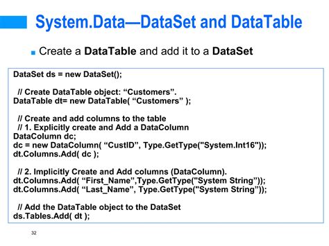 Presentation On The ADO NET Framework In C PDF Databases Computer Software And Applications