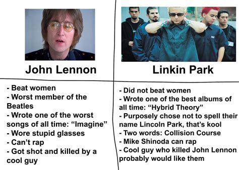 John Lennon Imagine Meme