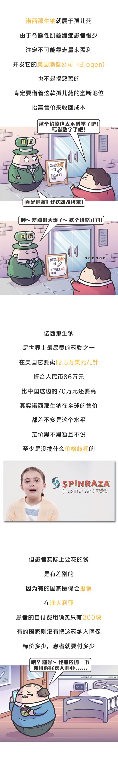 70万1针，天价救命药为什么这么贵？赛雷三分钟 站酷zcool
