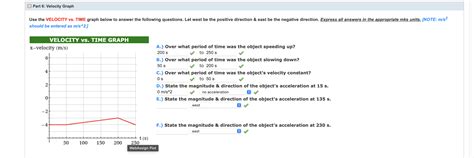 Solved Part Velocity Graph Use The VELOCITY Vs TIME Chegg Com