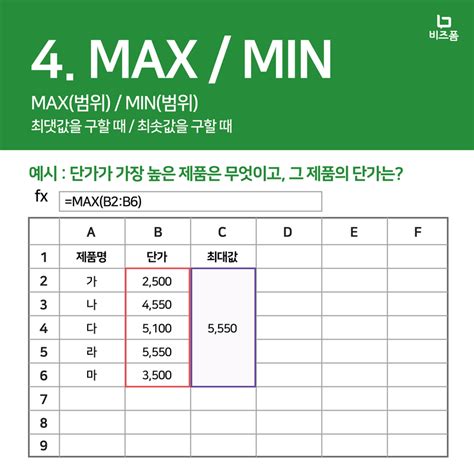 직장인 실무에서 자주 쓰는 엑셀 함수 정리 top 7 네이버 블로그 삶의 교훈 인용구 학습서 진로 상담