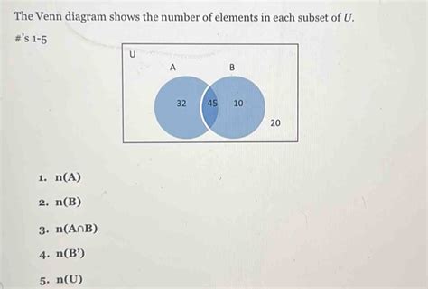 solved the venn diagram shows the number of elements in each subset of