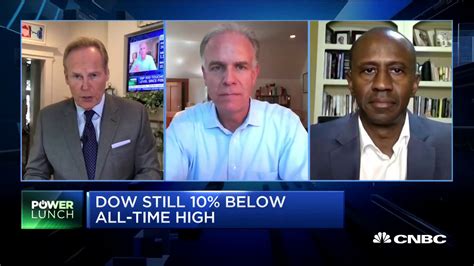 Two Chief Investment Officers On How Theyre Positioning For The Market