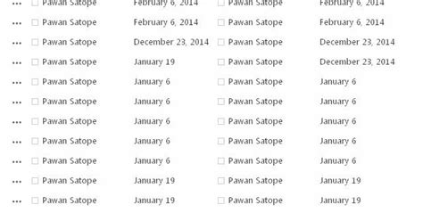pawan satope s sharepoint blog modified and created date in list view