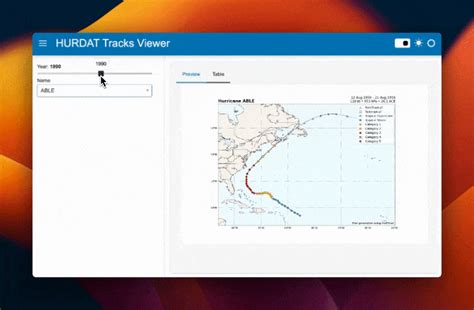 Transform A Python Script Into An Interactive Web App And Make It