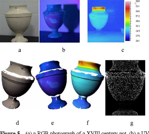 Figure 5 From Automated Multispectral Texture Mapping Of 3d Models Semantic Scholar