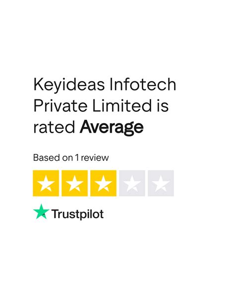 Keyideas Infotech Private Limited Reviews Read Customer Service