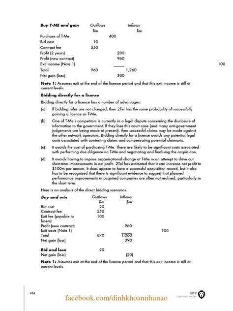 Sbl Bpp Kit 2019 Copy 452 Pdf Business Economics Business