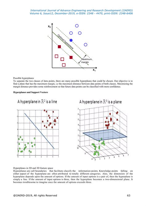 trading outlier detection machine learning approach pdf