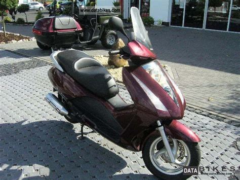 Honda FES Pantheon