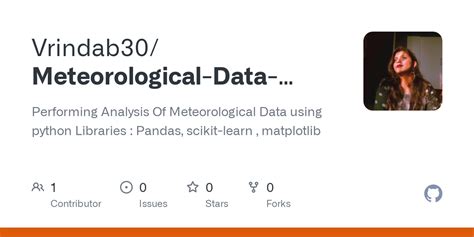 Github Vrindab30meteorological Data Analysis Performing Analysis Of Meteorological Data