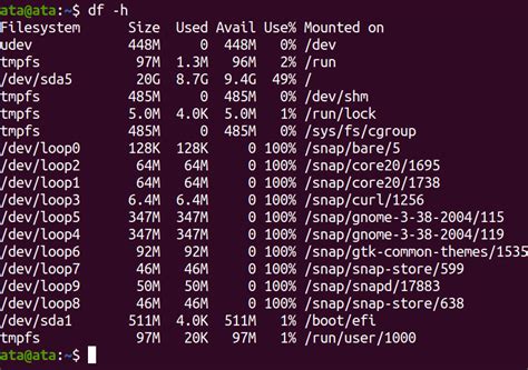 A Comprehensive Guide To Ubuntu Disk Space Management