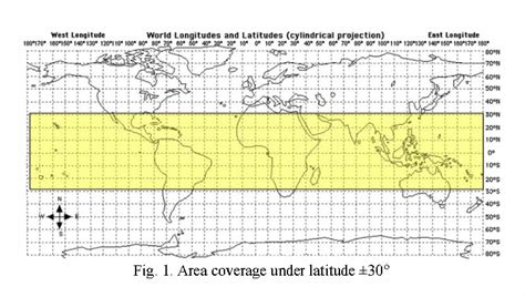 Table 1 From Global Solar Radiation Estimation Model With Two Parameters And Its Ann Validation