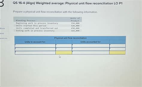 solved qs 16 4 algo ﻿weighted average physical unit flow