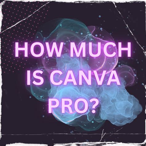 How Much Is Canva Pro Pricing And Features Explained Airbrush