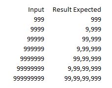 Access Textbox Custom Number Format Stack Overflow