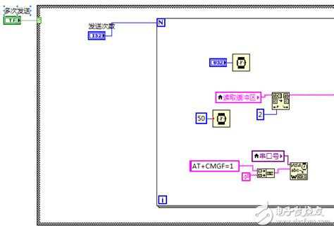 labview上位机发送数据怎样才能让串口重复发送一串数据 微波EDA网 labview上位机发送数据怎样才能让串口重复发送一串数据 微波EDA网