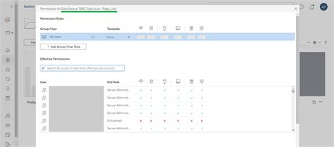 Tableau Server Applying Permission Rules To A Project And Its Contents The Data School