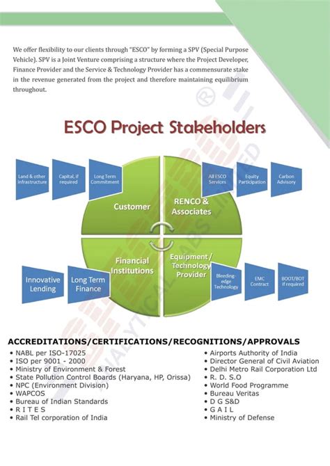 Environmental Testing Laboratory In Delhi India Pdf
