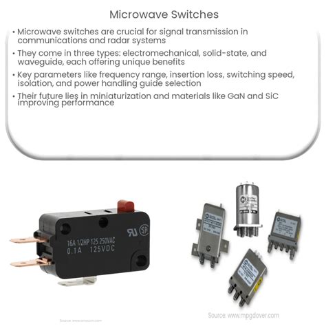 How Does Microwave Door Switch Work At Alexander Kitchen Blog