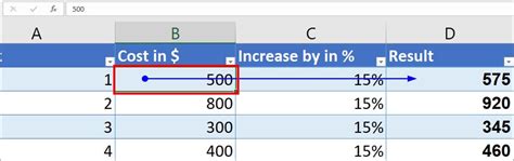 How To Add Arrows In Excel Chart