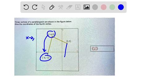 Solved Three Vertices Of A Parallelogram Are Shown In The Figure Below Give The Coordinates Of