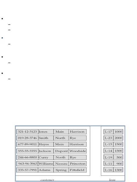 Dbs Er Model Pdf Inheritance Object Oriented Programming Database Design