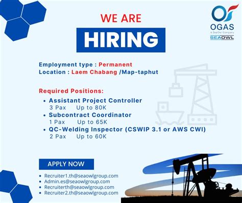 Vacancy Recruiter Resume Subcontract Coordinator Projectcontrols Projectcontroller Qa