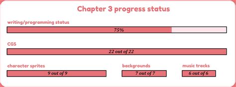 Devlog The Final Stretch Week Pandemommyum Hot Single Moms In My Area By Aquapaulo