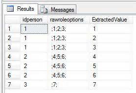 T Sql Tsql Split One Column With Semicolon Separated Values Into
