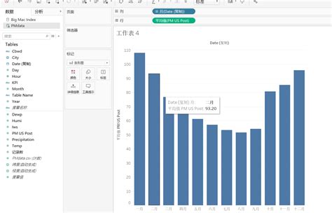 Tableau 时间分析（tableau入门day 4） Xyra 博客园