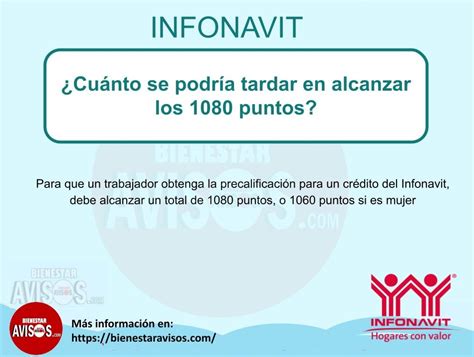 Infonavit ¿cuánto Se Podría Tardar En Alcanzar Los 1080 Puntos