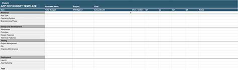 Printable App Development Budget Template