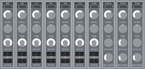 The Top 10 Free Drum Vst Plugins To Enhance Your Tracks