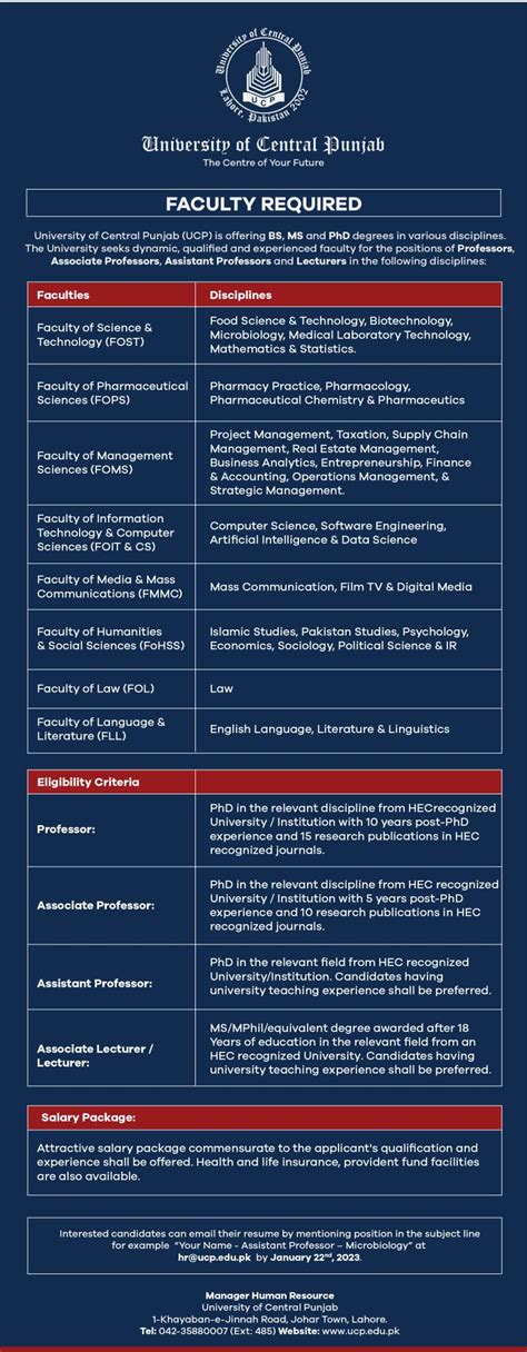 Muhammad Usman Saeed Phd Posted On Linkedin