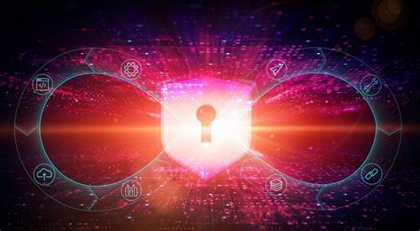 how devsecops empowers citizen developers ciso2ciso and cyber