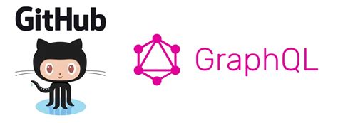 Introduction To Github Graphql Api By Viduranga Gunarathne Vlgunarathne Medium