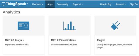 Building Iot Smarter Smoke Alarm With Esp8266 Mq2 Text Notification