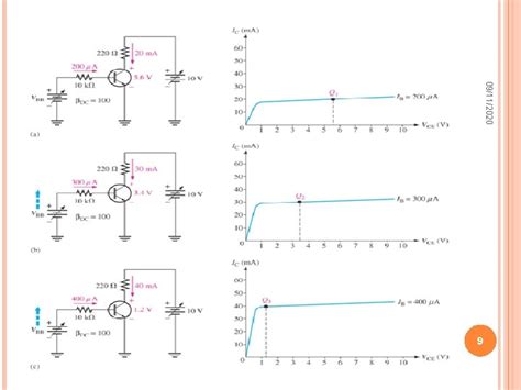 TRANSISTOR BIAS CIRCUITS CHAPTER OBJECTIVES