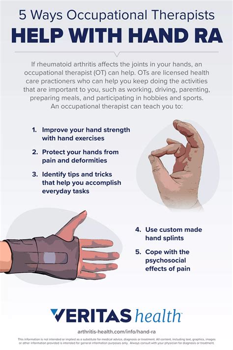Rheumatoid Arthritis Knee Exercises