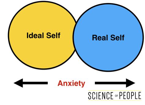The Masks Of Masculinity And How To Unveil Them With Lewis Howes Science Of People