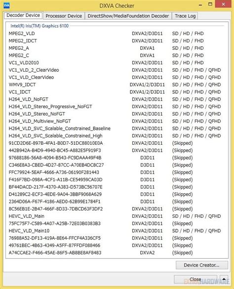 Intel Iris Graphics 6100 Vyšší Kalibr Integrovaných Grafik Minitest Cnews Cz
