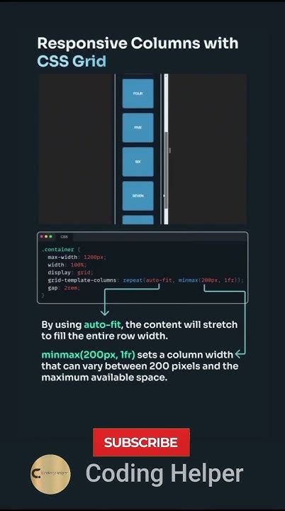 Responsive Colmans With Css Grid 💚 ️👍 Css Responsive Codinghelper