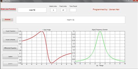 Extremevoltages My Transform Calculator In Matlab Code