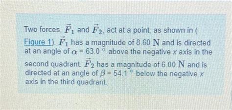 Solved Two Forces F1 And F2 Act At A Point As Shown In