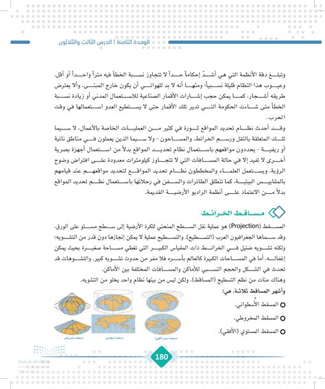 نظام تحديد المواقع العالمي Gps الجغرافيا ثالث ثانوي المنهج السعودي